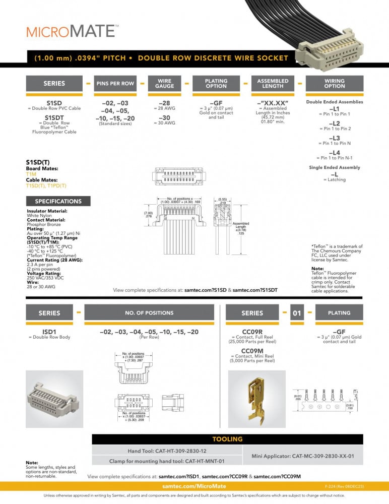 Samtec MICROMATE technical specification preview