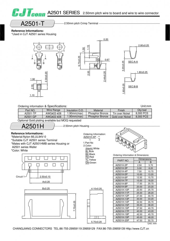 CJT A2501 series datasheet page 2