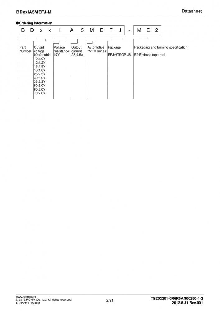 BD33IA5MEFJ-ME2 datasheet page 2