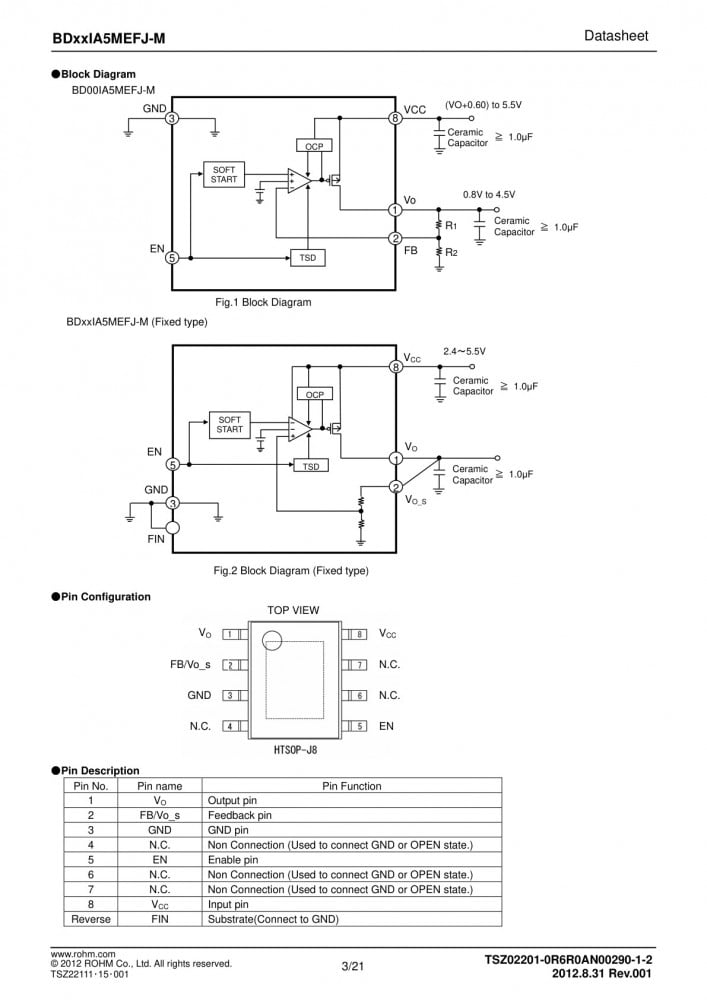 BD33IA5MEFJ-ME2 datasheet page 3