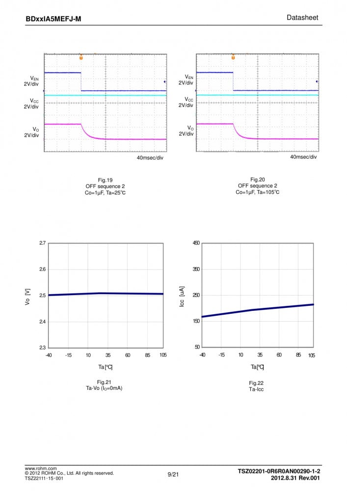 BD33IA5MEFJ-ME2 datasheet page 9