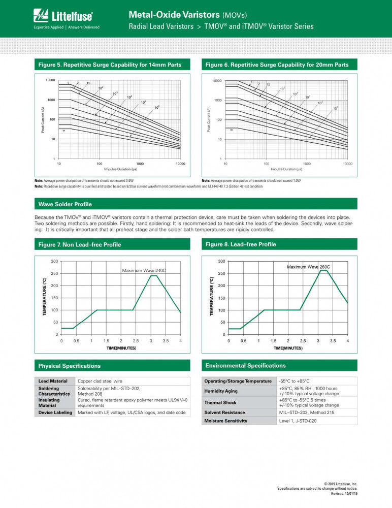 TMOV series datasheet page 4