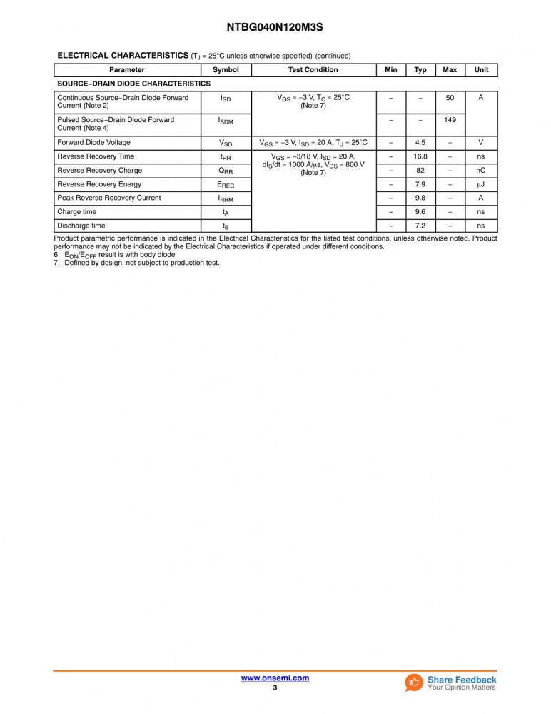 NTBG040N120M3S technical document page 3