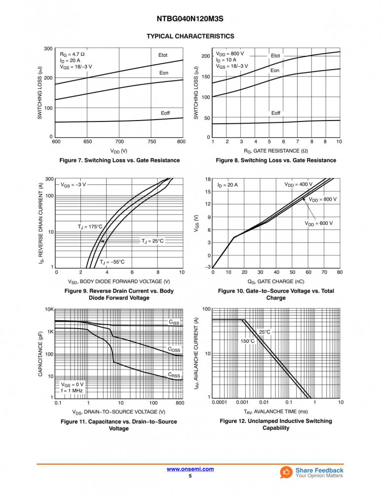NTBG040N120M3S technical document page 5
