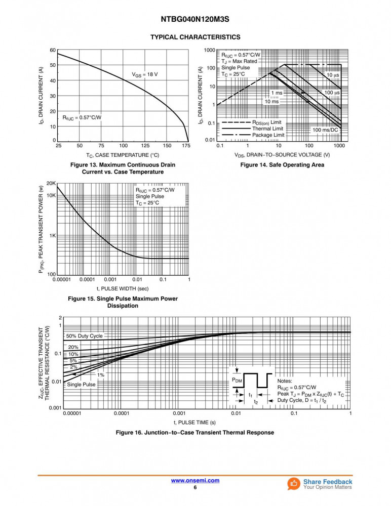 NTBG040N120M3S technical document page 6