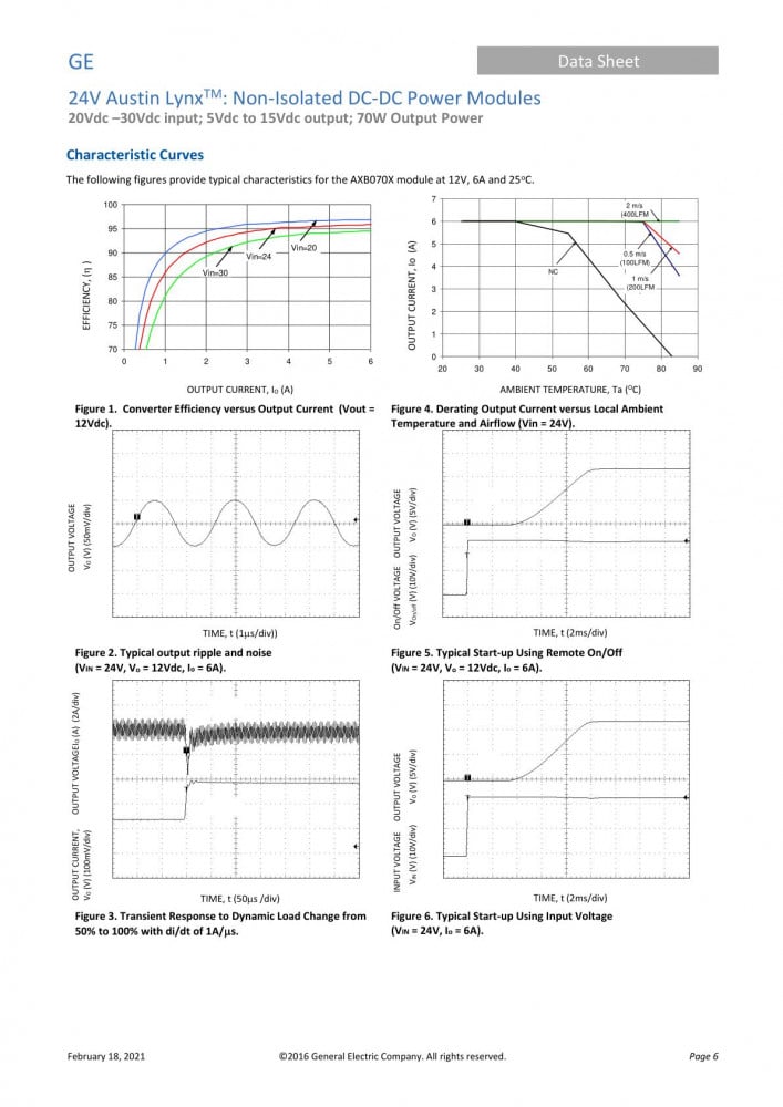 ABB AXB050X43-SRZ datasheet page 6