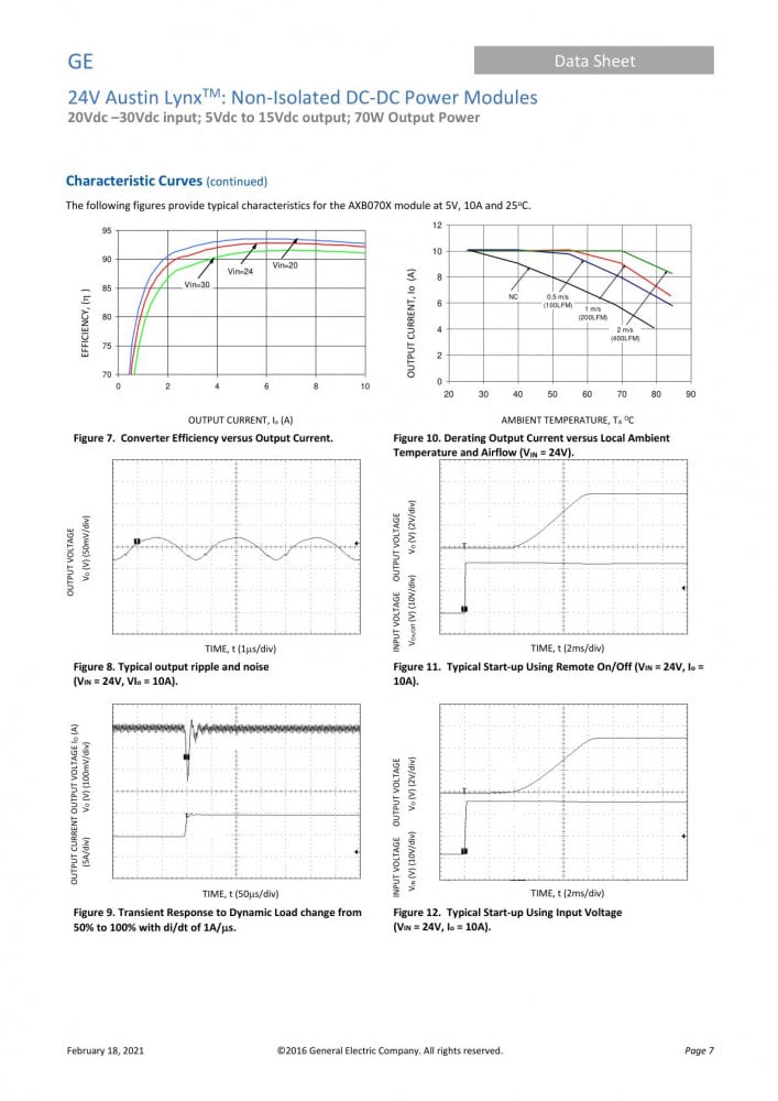 ABB AXB050X43-SRZ datasheet page 7