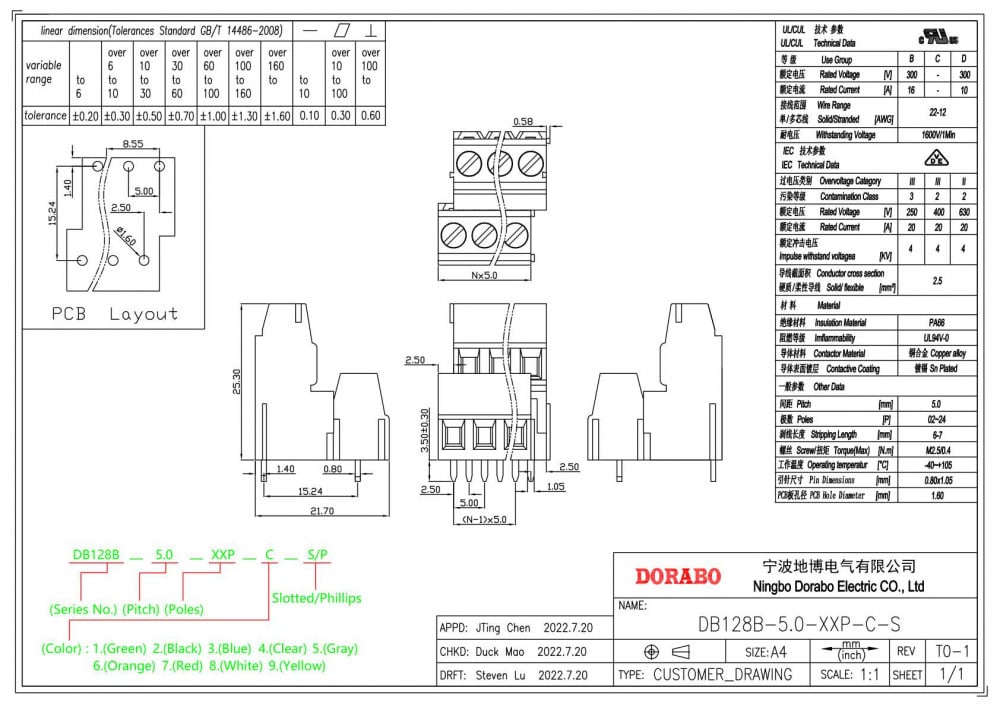 DORABO DB128B-5.0-2*3P-GN-S technical document preview
