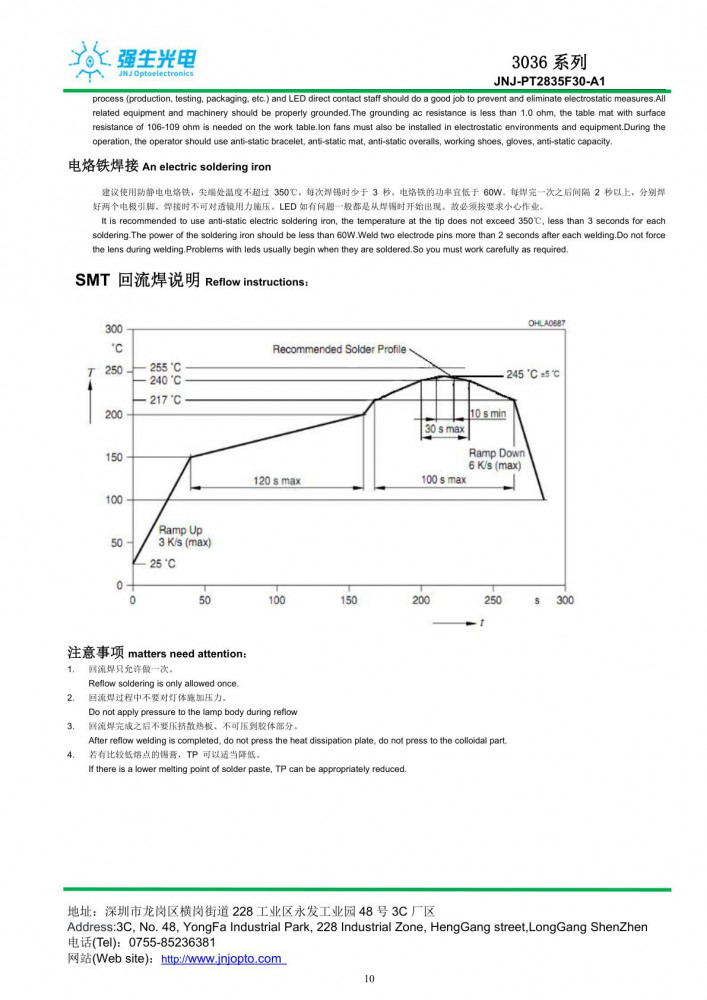 JNJ-PT2835F30-A1 datasheet page 10
