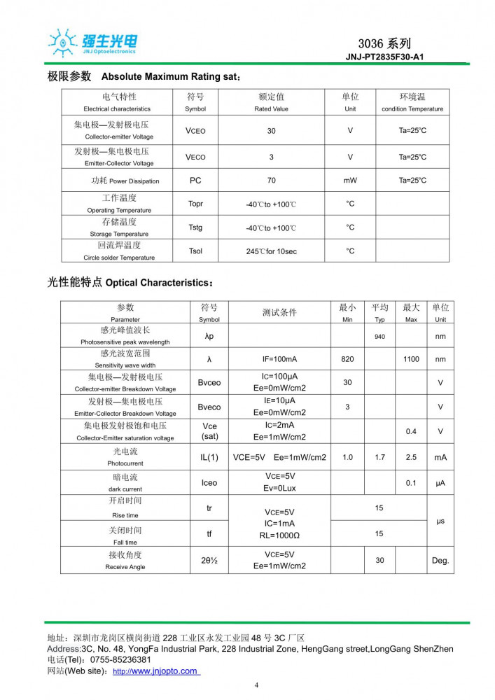 JNJ-PT2835F30-A1 datasheet page 4
