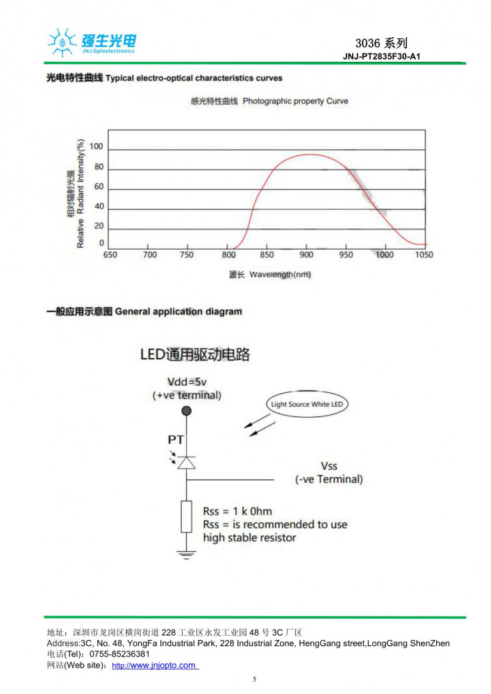 JNJ-PT2835F30-A1 datasheet page 5