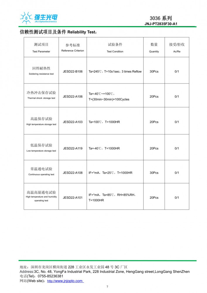 JNJ-PT2835F30-A1 datasheet page 7