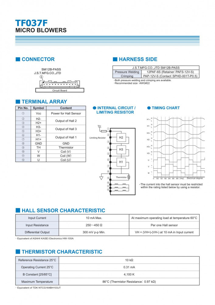 Nidec TF037F-2000-P technical document page 3