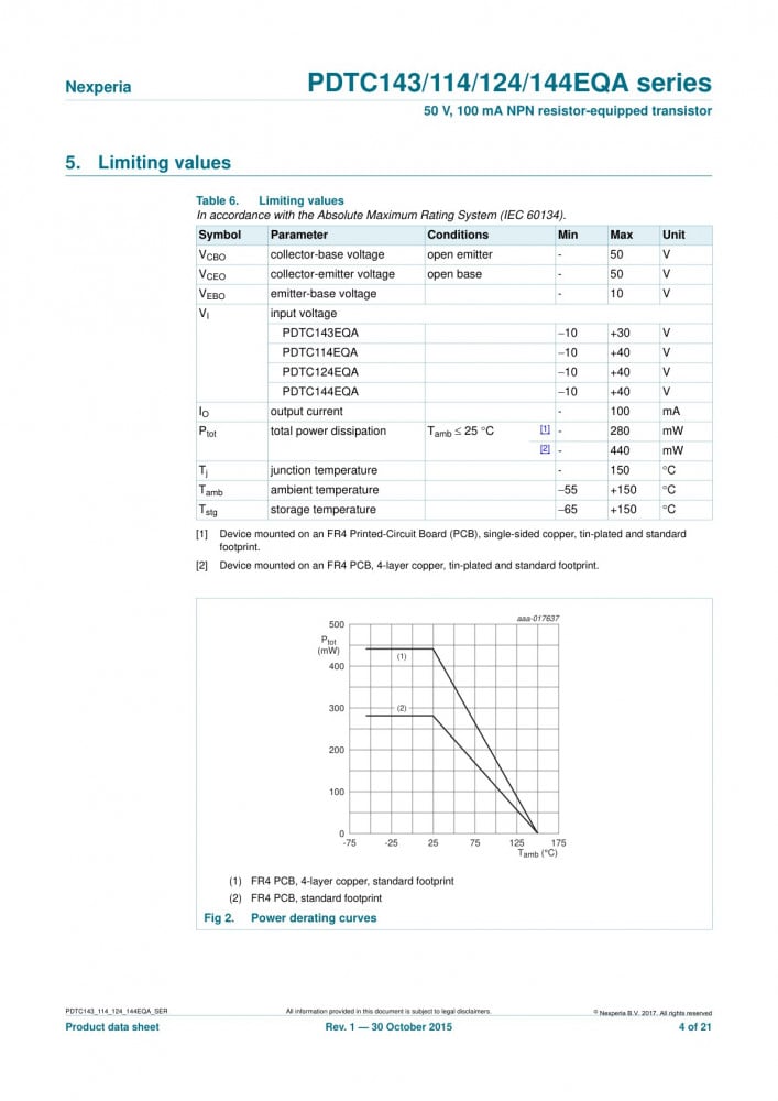 PDTC114EQAZ datasheet page 4