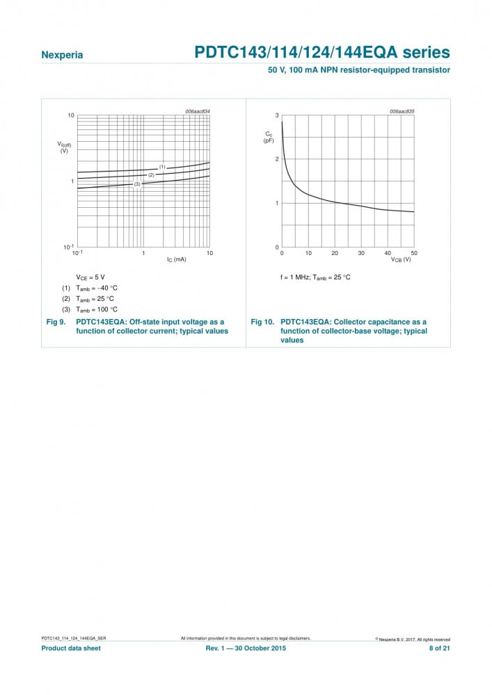 PDTC114EQAZ datasheet page 8