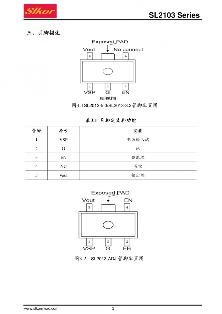 SL2013-5.0 datasheet page 2