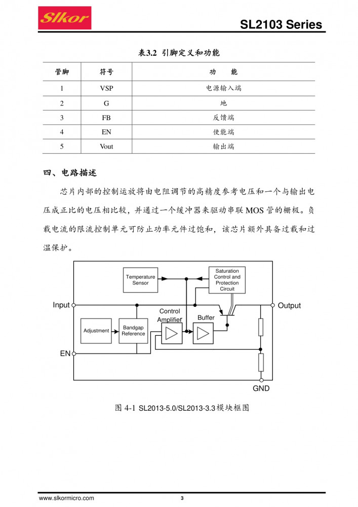 SL2013-5.0 datasheet page 3
