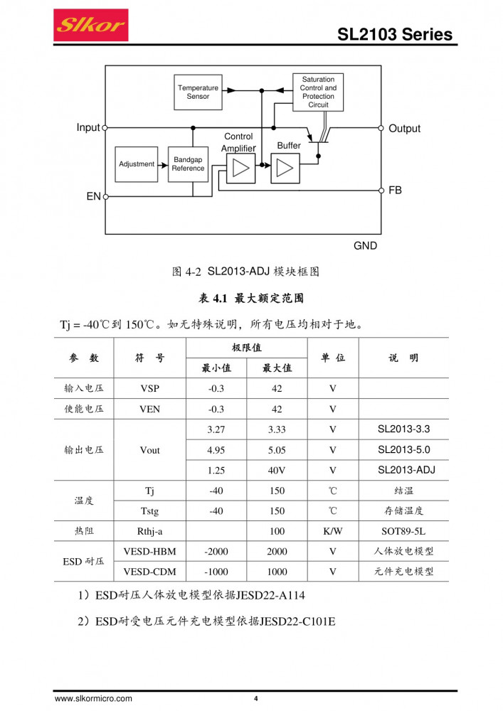 SL2013-5.0 datasheet page 4