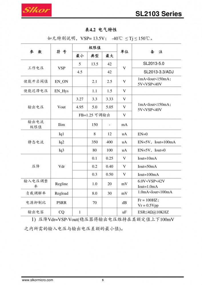 SL2013-5.0 datasheet page 5