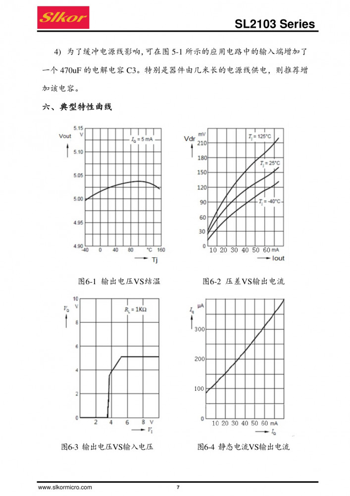 SL2013-5.0 datasheet page 7