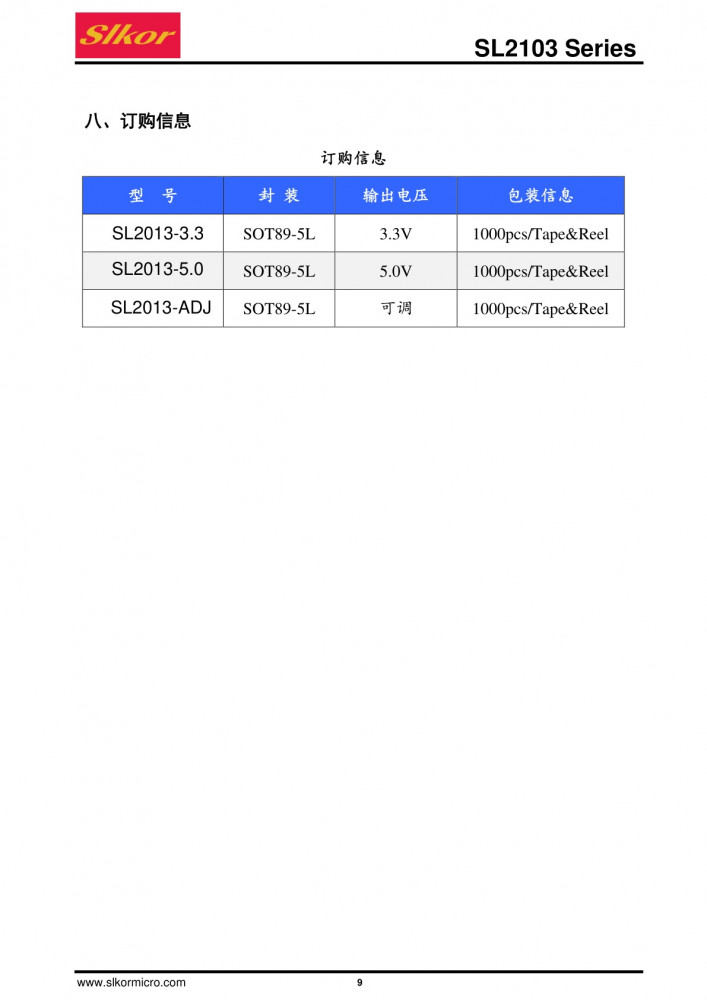 SL2013-5.0 datasheet page 9