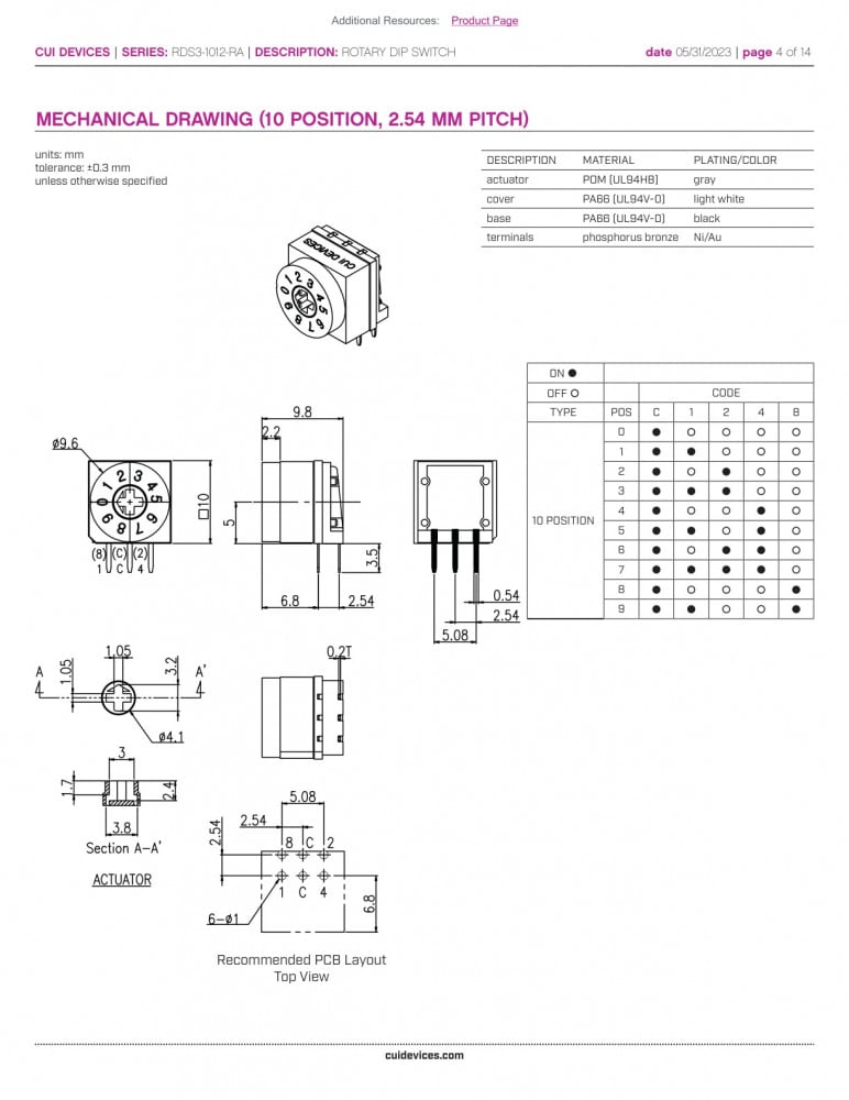 CUI RDS3 series datasheet page 4