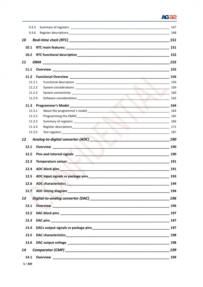 AG32 reference manual page 5