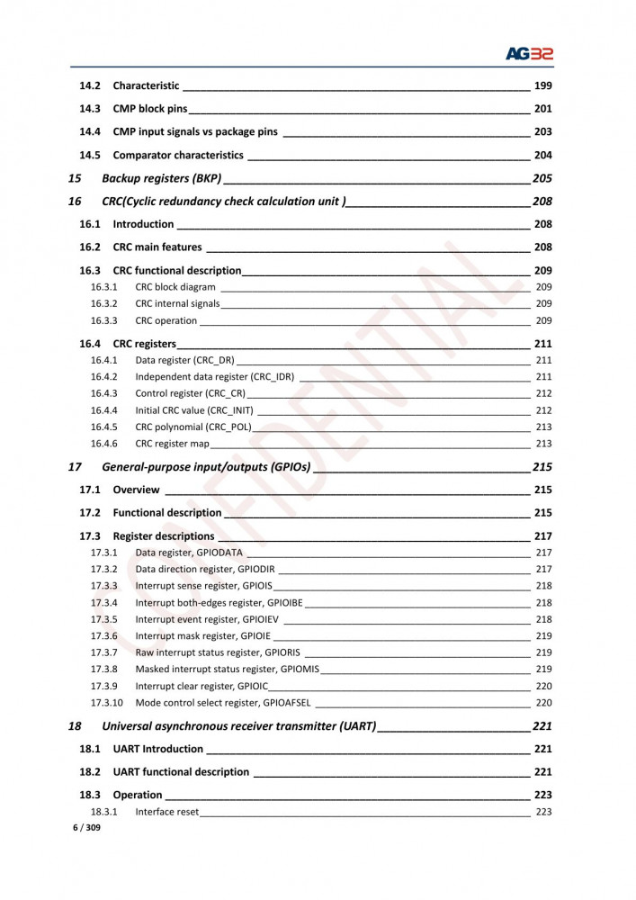 AG32 reference manual page 6