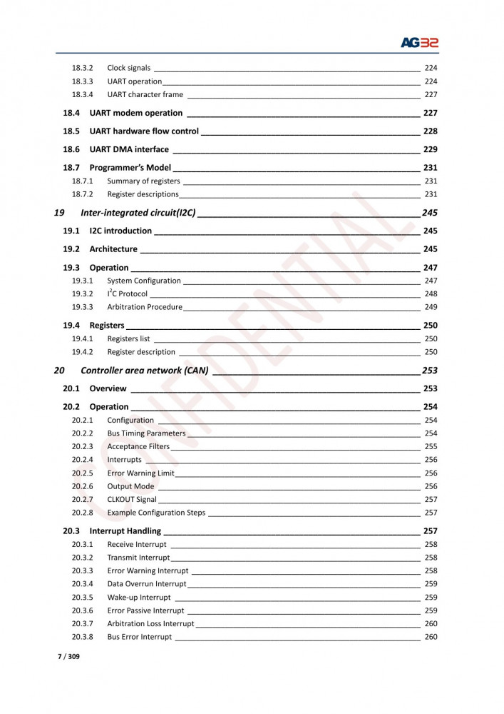 AG32 reference manual page 7