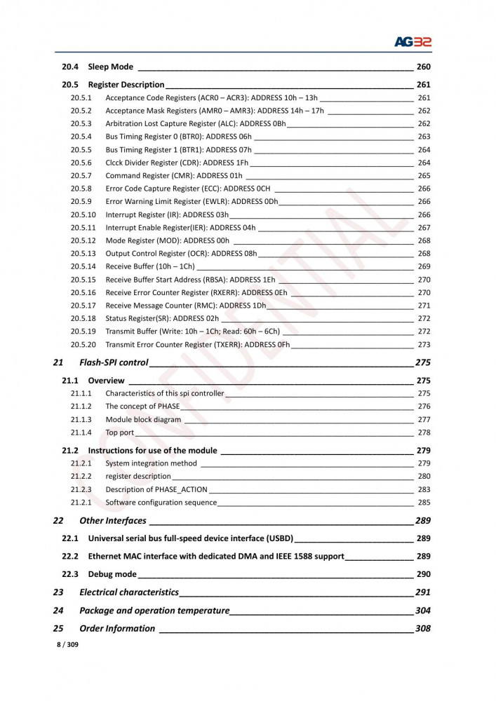 AG32 reference manual page 8