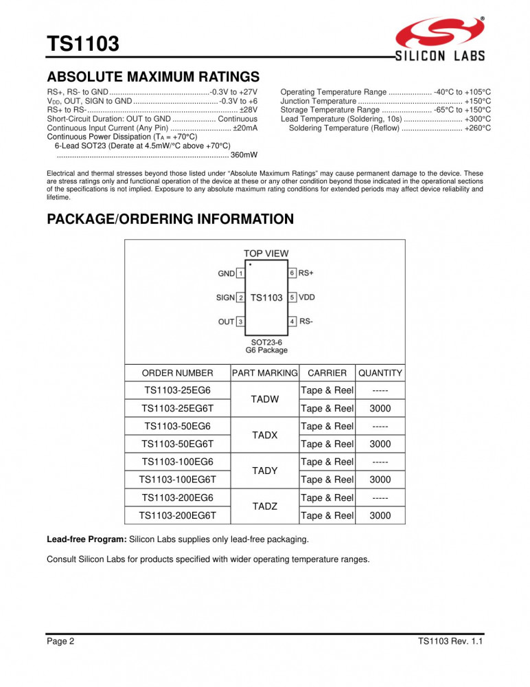 TS1103 datasheet page 2