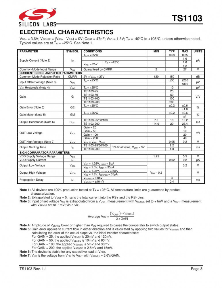 TS1103 datasheet page 3