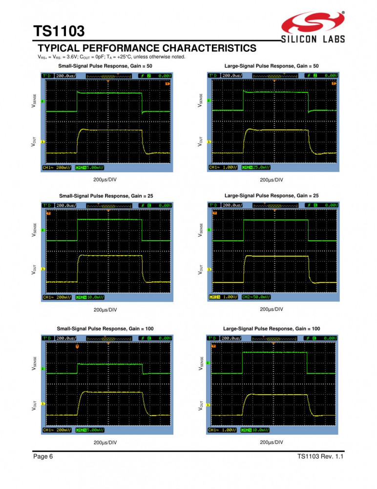 TS1103 datasheet page 6