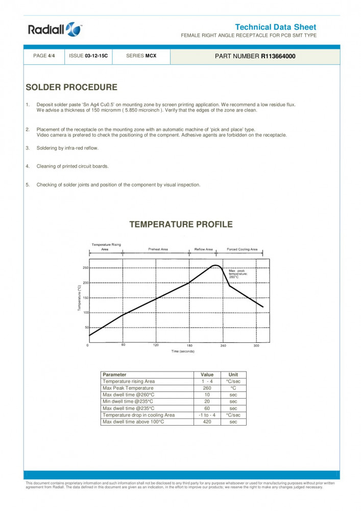 Radiall R113664000 MCX datasheet page 4