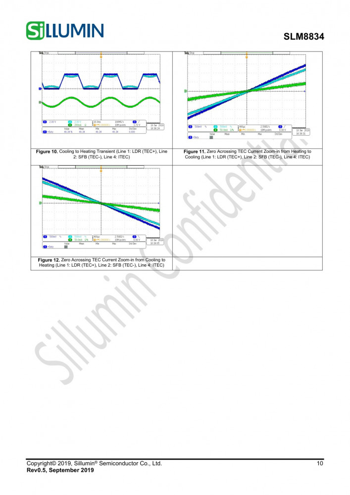 SLM8834EC datasheet page 10