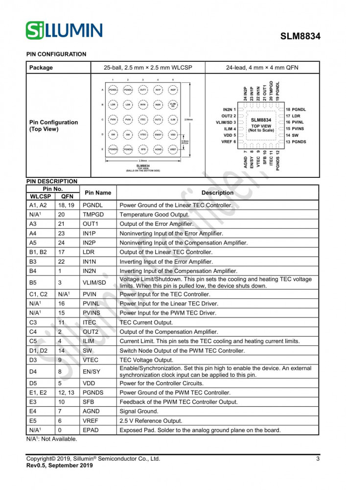 SLM8834EC datasheet page 3