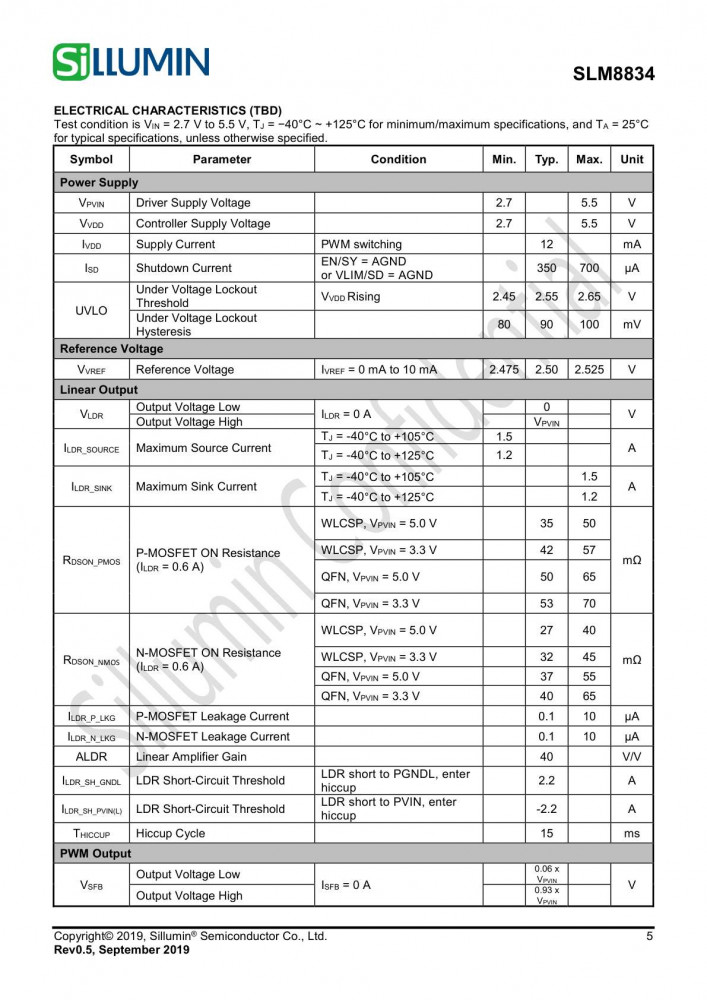 SLM8834EC datasheet page 5