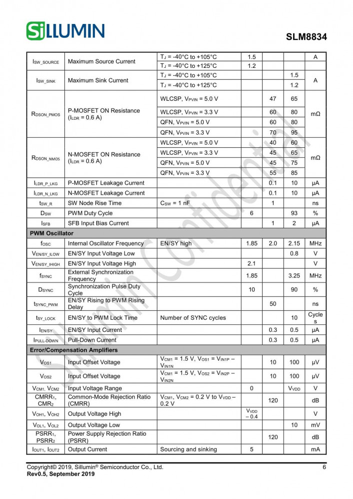 SLM8834EC datasheet page 6