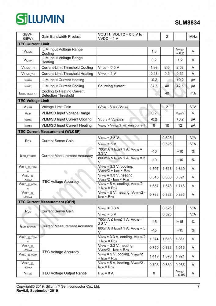 SLM8834EC datasheet page 7