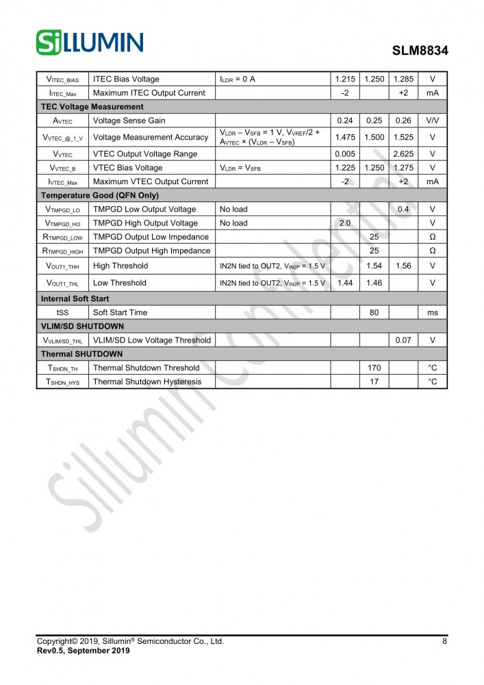 SLM8834EC datasheet page 8