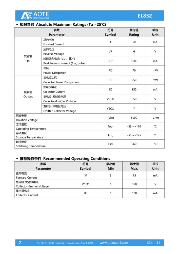 EL852S datasheet page 3