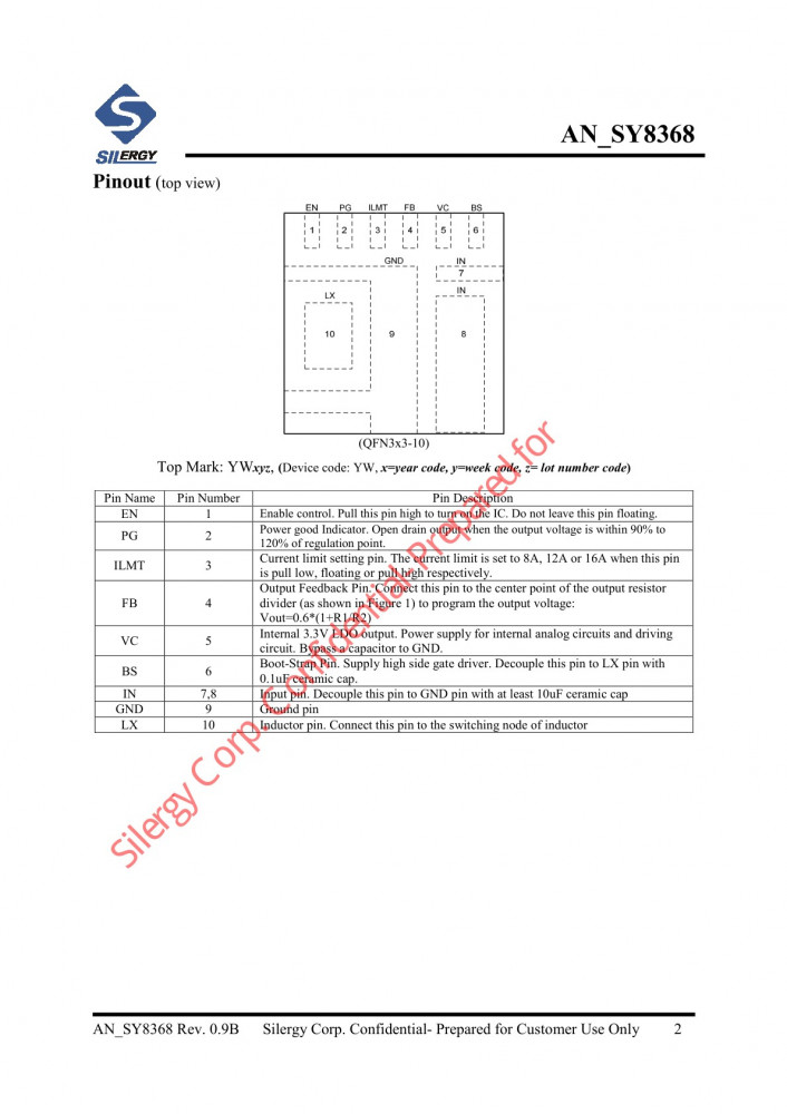 SY8368QNC datasheet page 2