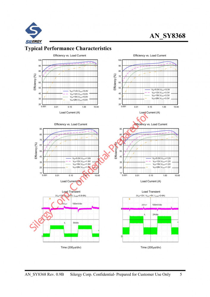 SY8368QNC datasheet page 5