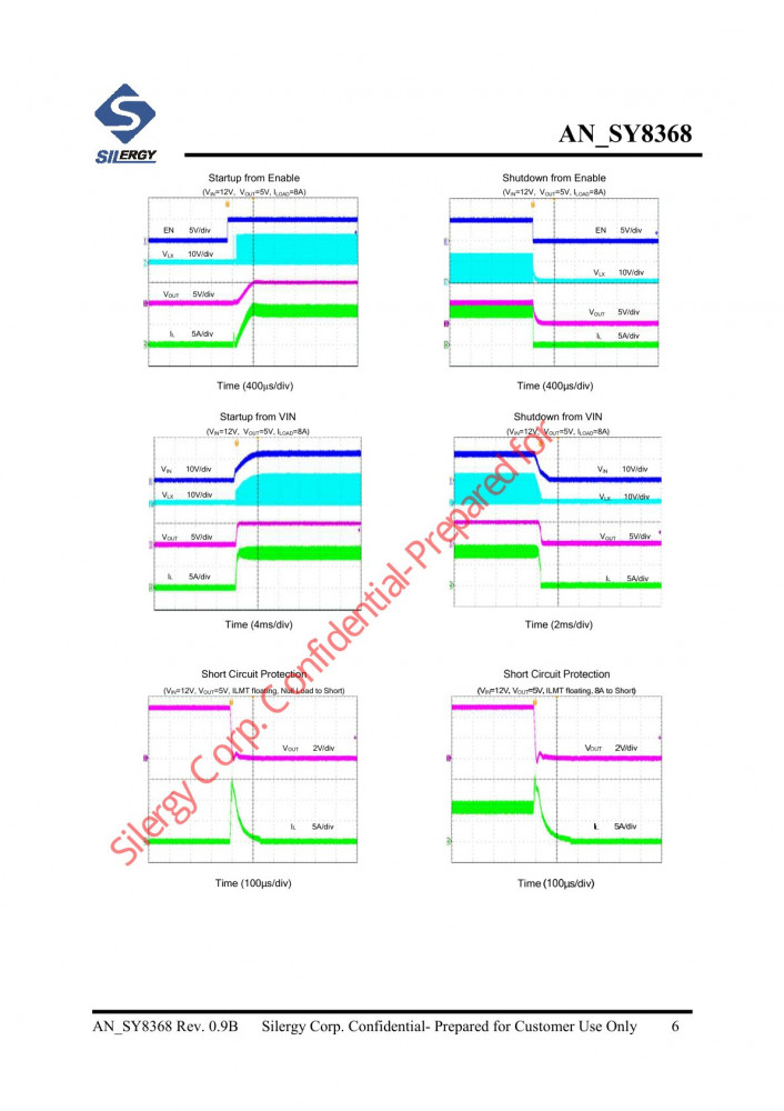 SY8368QNC datasheet page 6