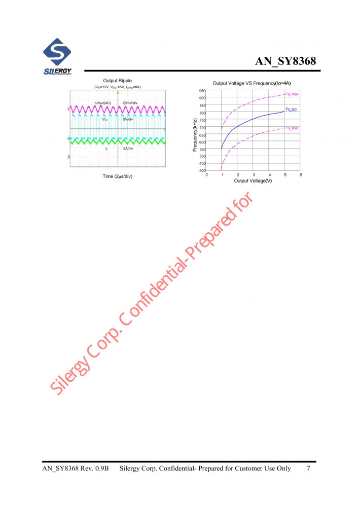 SY8368QNC datasheet page 7