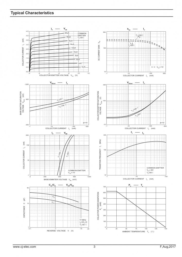 S9012 datasheet page 3