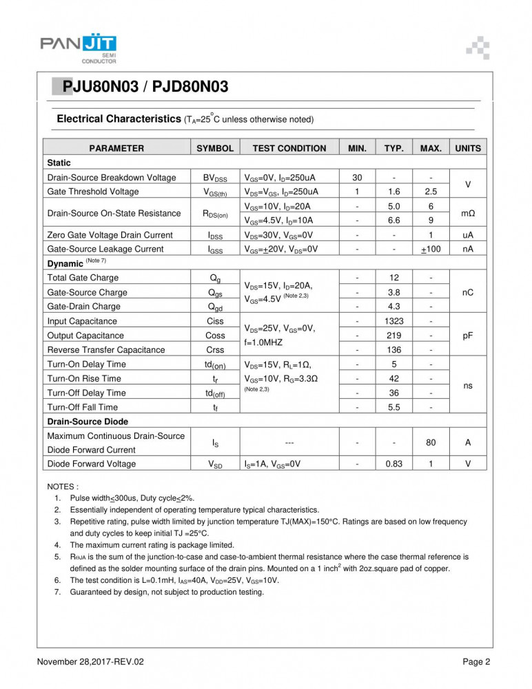 PANJIT PJD80N03 datasheet page 2