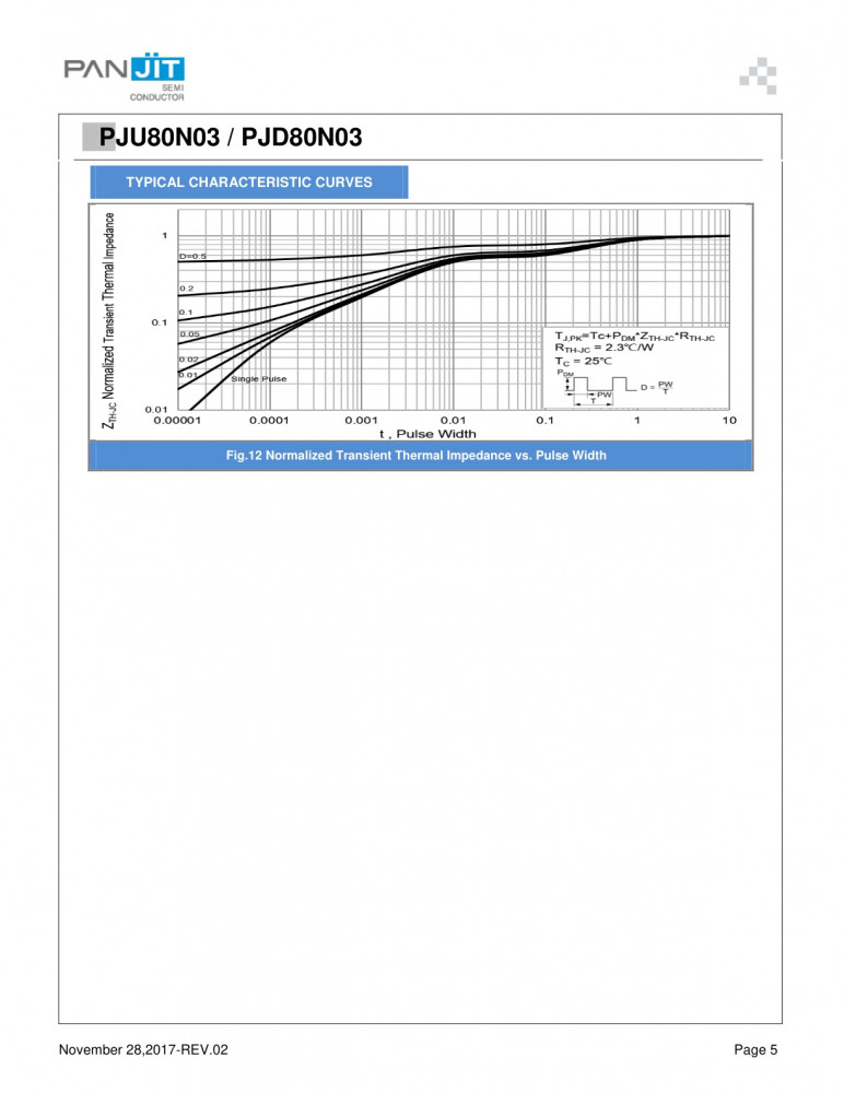 PANJIT PJD80N03 datasheet page 5