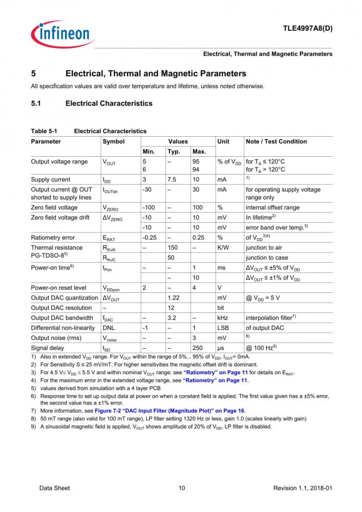 TLE4997A8D datasheet page 10
