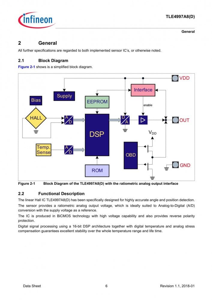 TLE4997A8D datasheet page 6
